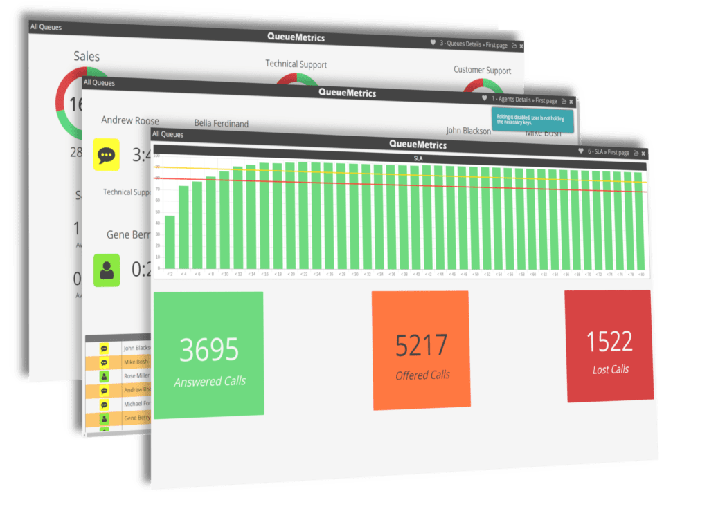 Asterisk™ Call Center Monitoring Software Features